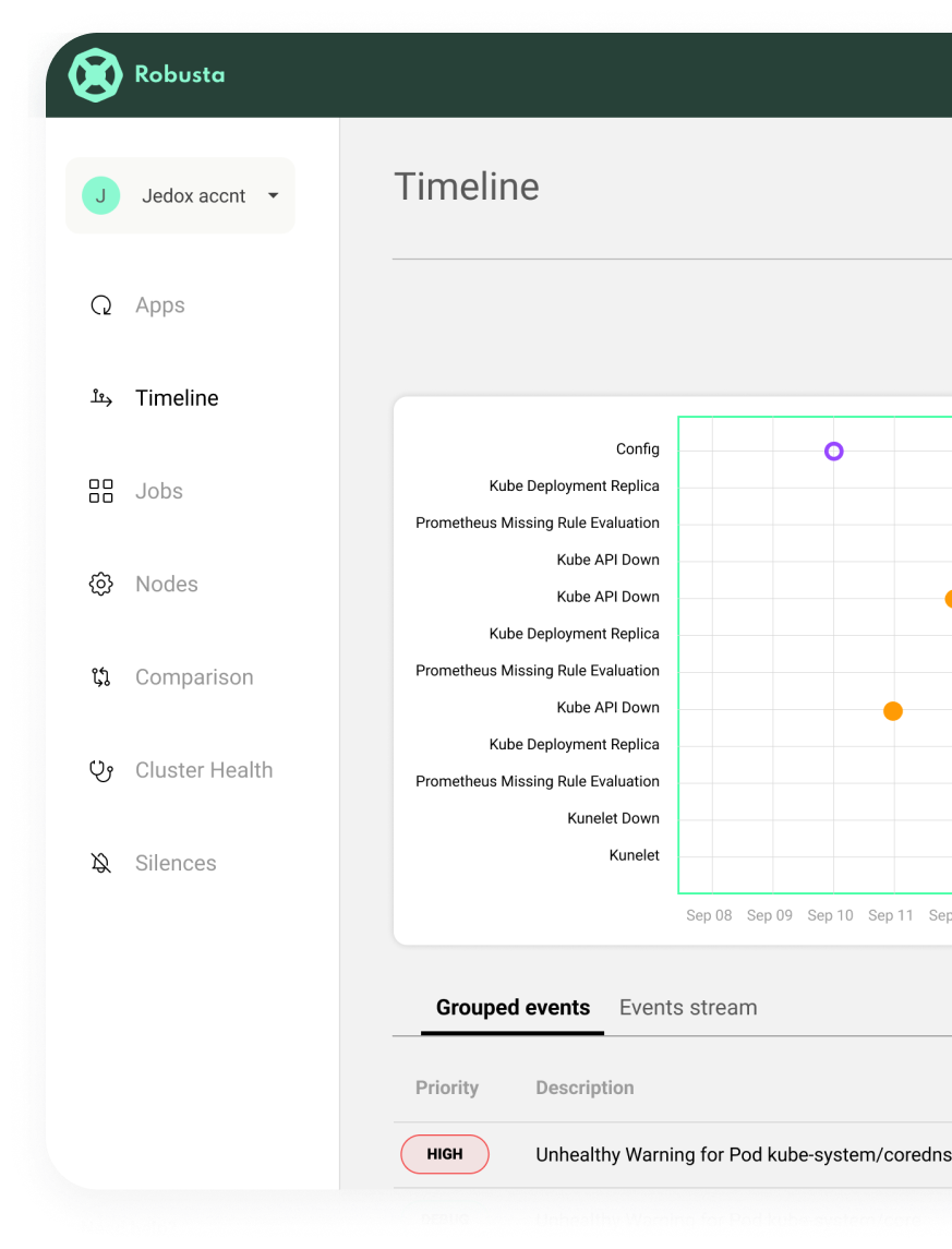 Robusta Open Source Kubernetes Monitoring Troubleshooting And Automation